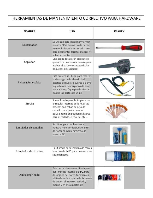 Herramientas de mantenimiento correctivo