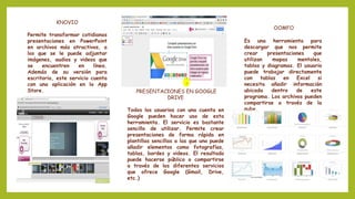Herramientas de multimedia | PDF