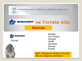Análisis de punzones de la Punzonadora de Torreta Vs Boschert | PDF