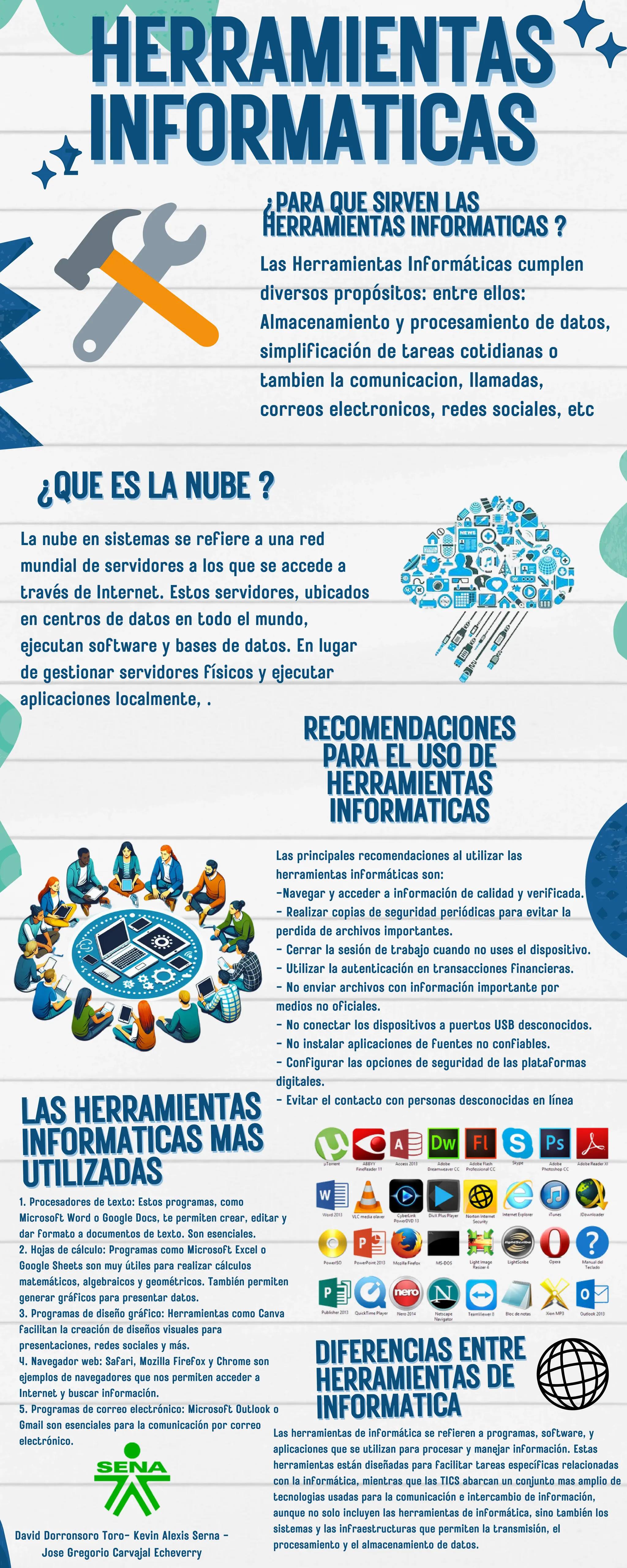 Herramientas Informaticas ¿Que son? Diferencias | PDF