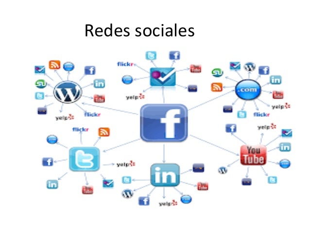 Herramientas para crear, publicar y compartir contenidos