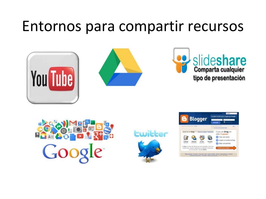 Herramientas para crear, publicar y compartir contenidos