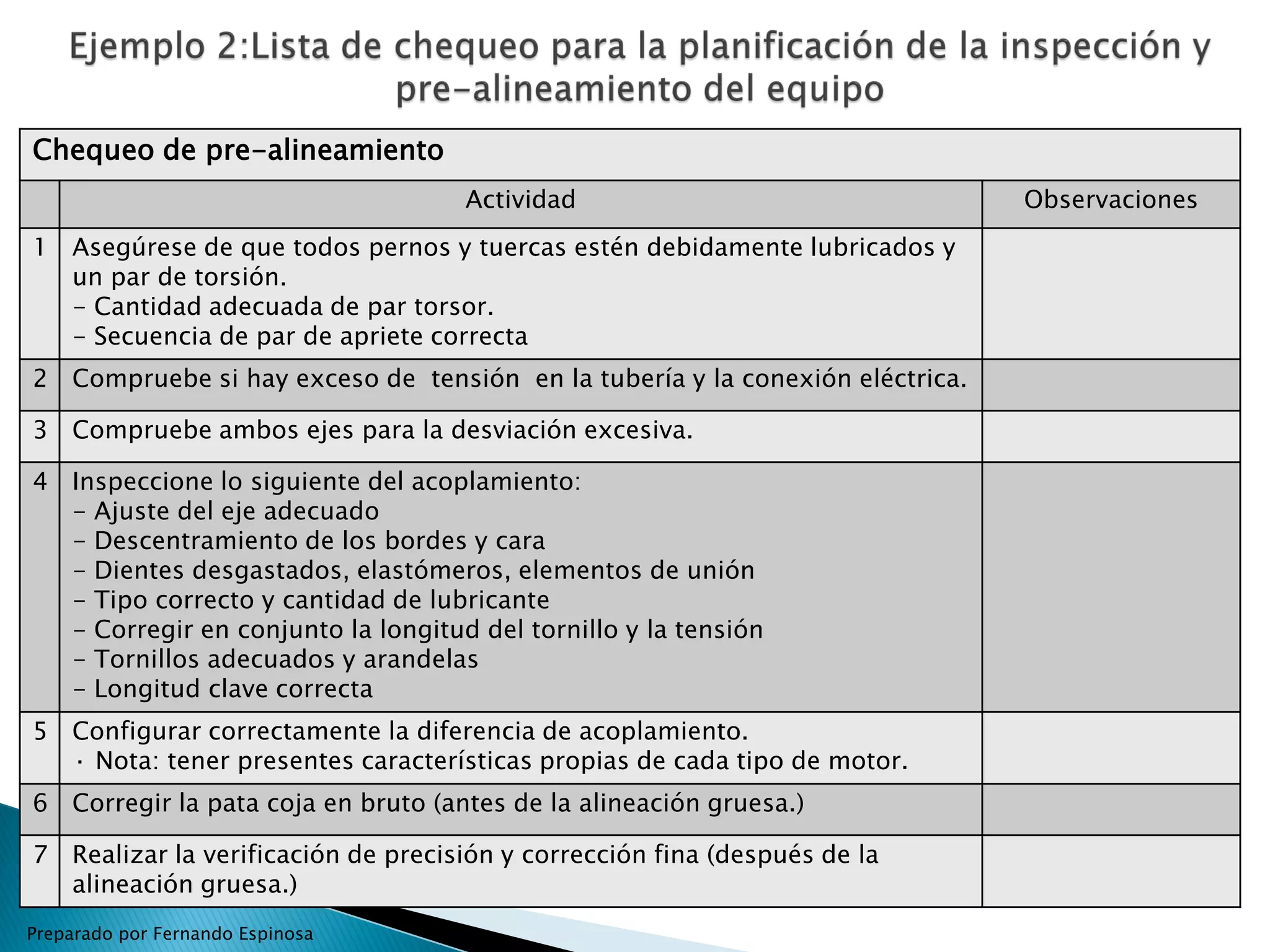 HERRAMIENTAS PARA EL CONTROL DE CALIDAD DEL MANTENIMIENTO | PDF