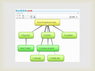 Herramientas para realizar mapas conceptuales | PPTX | Technology & Computing