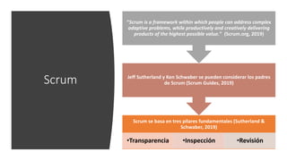 Herramientas Scrum | PPTX