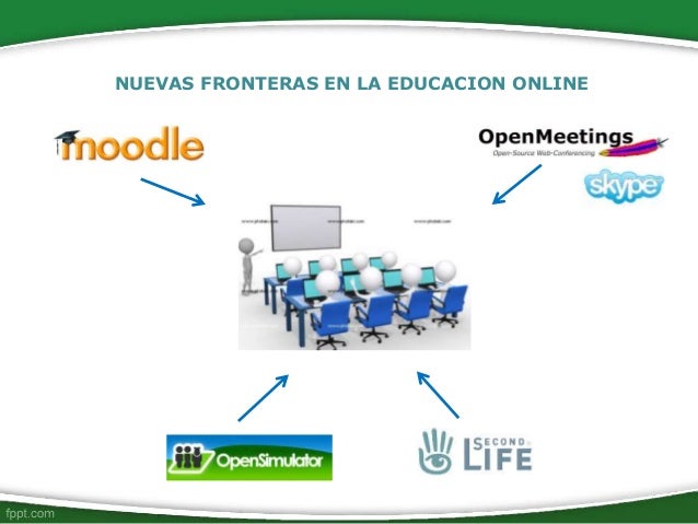 HERRAMIENTAS TECNOLÓGICAS EDUCATIVAS