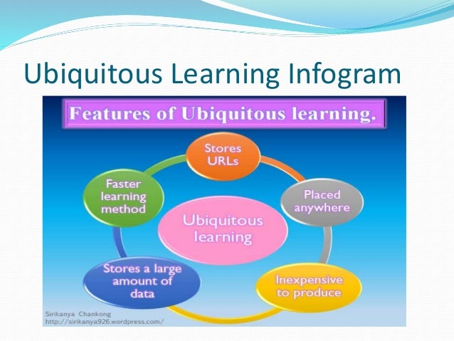 Herramientas ubiquitous learning flipped and discovery learning last