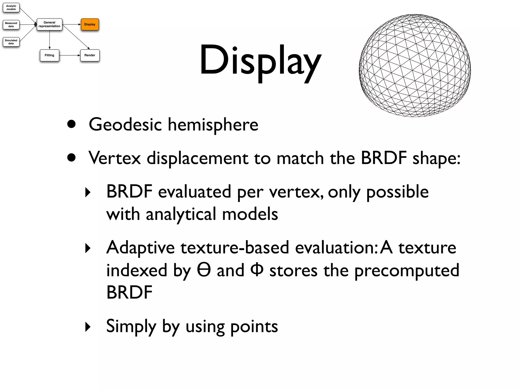 Herranz et al_A system for interactive display and rendering of BRDF models.pdf