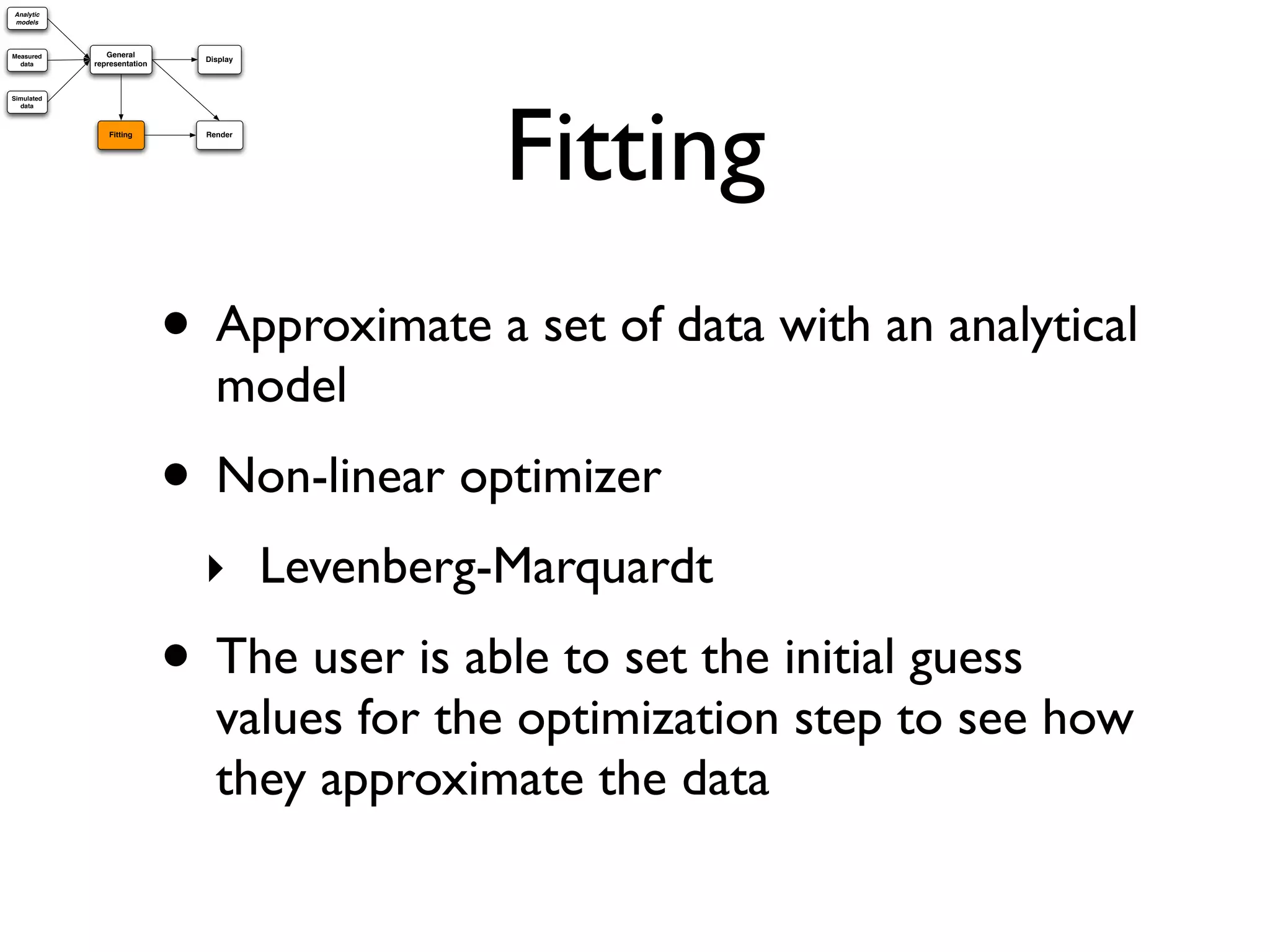 Herranz et al_A system for interactive display and rendering of BRDF models.pdf