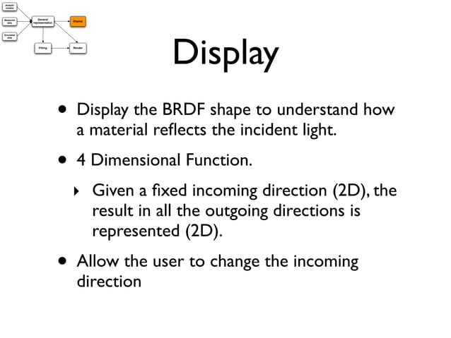 Herranz et al_A system for interactive display and rendering of BRDF models.pdf