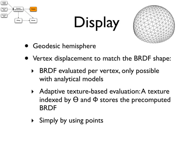 Herranz et al_A system for interactive display and rendering of BRDF models.pdf