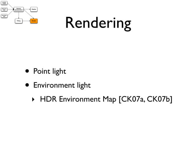 Herranz et al_A system for interactive display and rendering of BRDF models.pdf