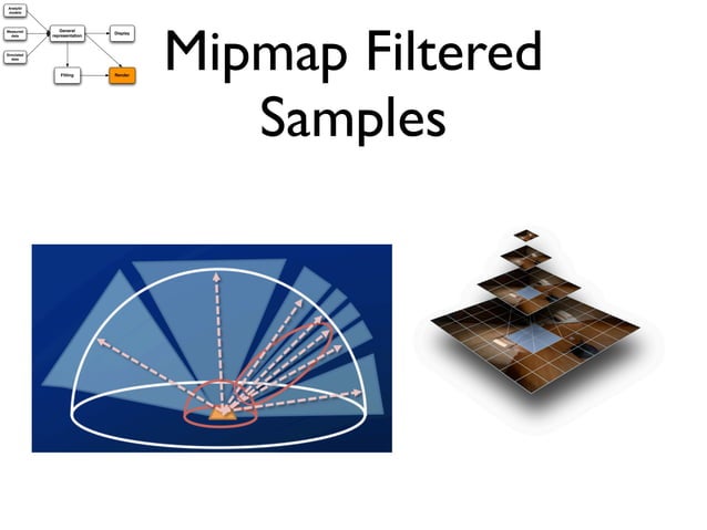 Herranz et al_A system for interactive display and rendering of BRDF models.pdf