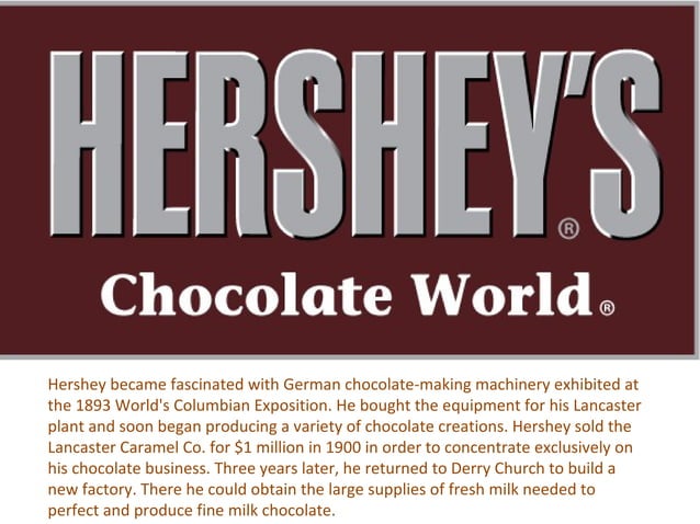 Milton Hershey | PPT