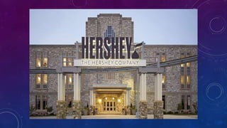 Hershey.pptx