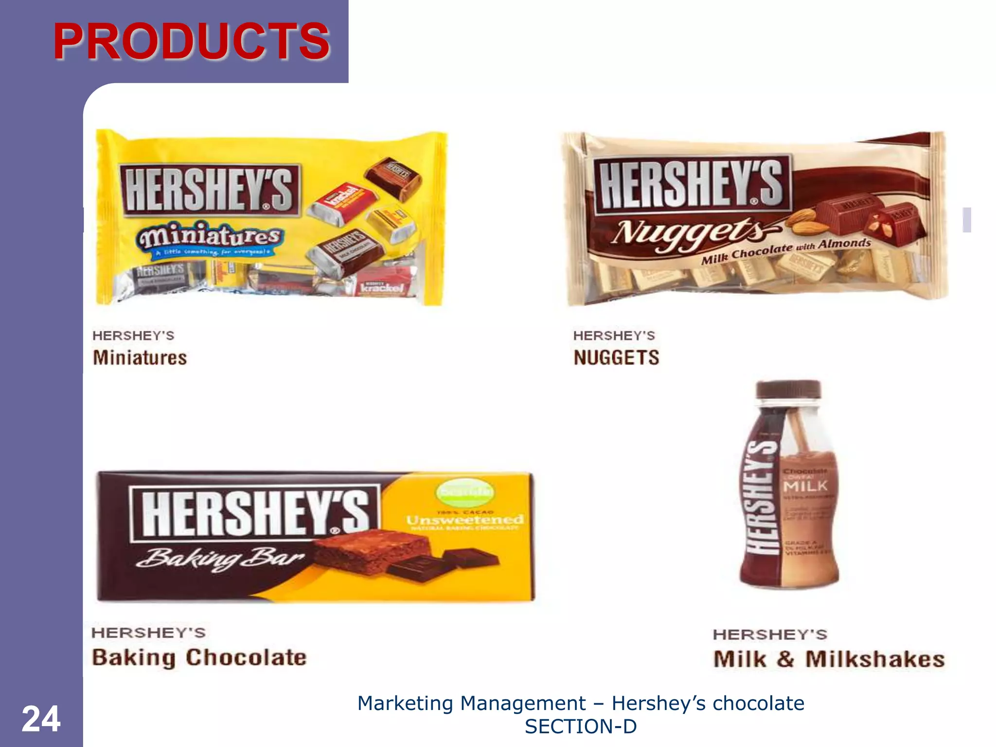 Hershey choclate | PPTX