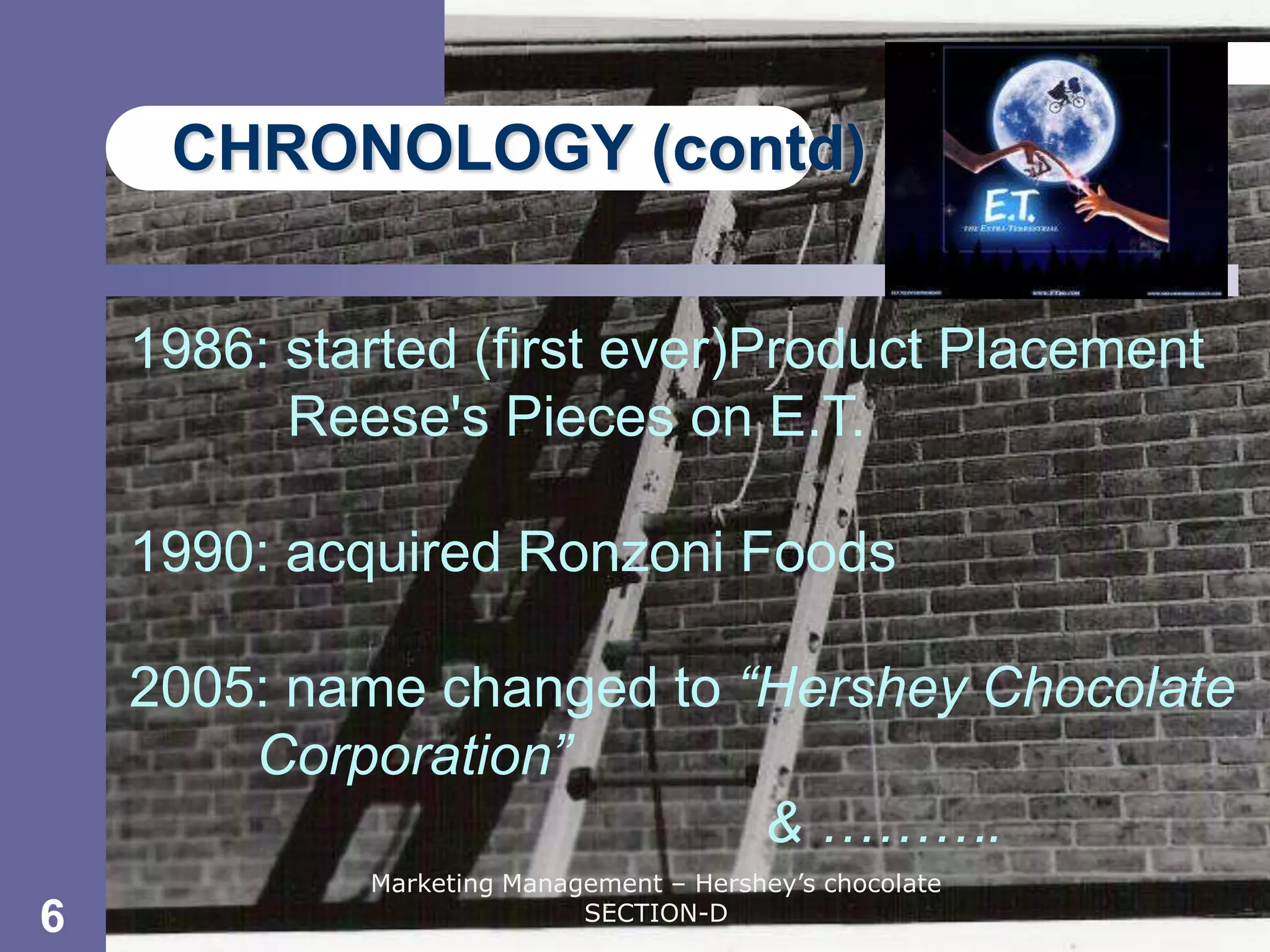 Hershey choclate | PPTX