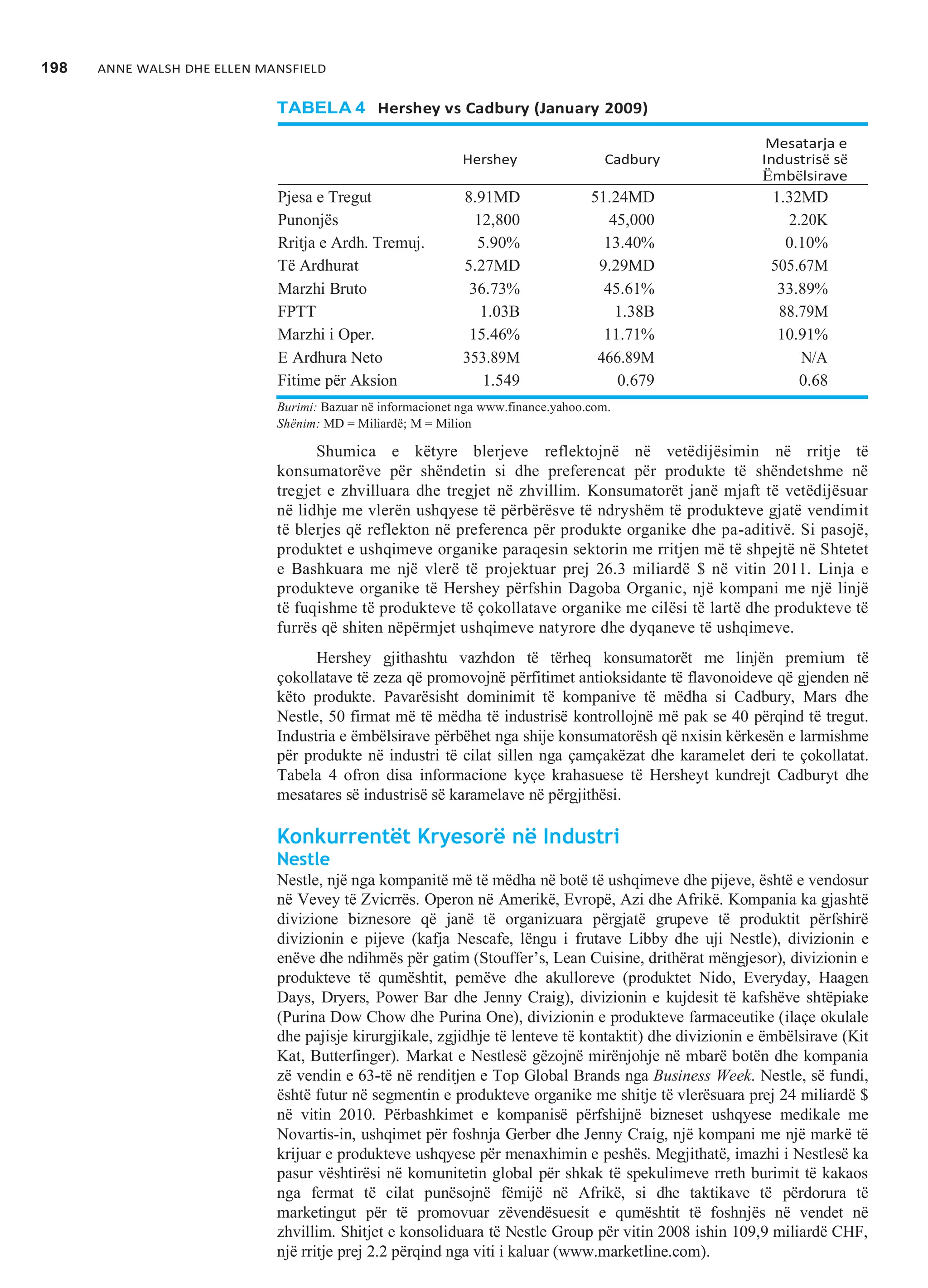 Studim Rasti - Hershey Company | PDF