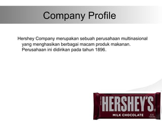 Hershey ppt | PPT