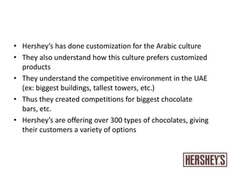 Final Presentation (Hershey's) | PPTX
