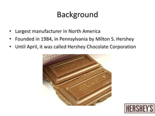Final Presentation (Hershey's) | PPTX