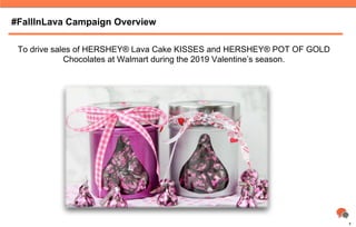 Influencers Help Shoppers Fall in Lava w/ Hershey's Valentine's Day ...