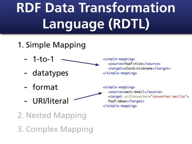 Personal Knowledge Mapping with Semantic Web Technologies | PDF
