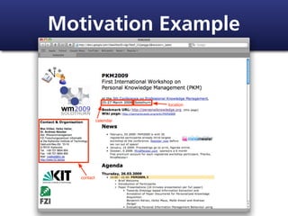 Personal Knowledge Mapping with Semantic Web Technologies | PDF