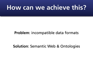 Personal Knowledge Mapping with Semantic Web Technologies | PDF
