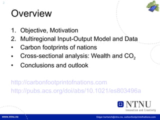 Carbon Footprint of Nations 090622 | PPT