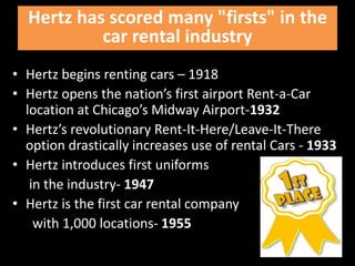 Hertz | PPTX