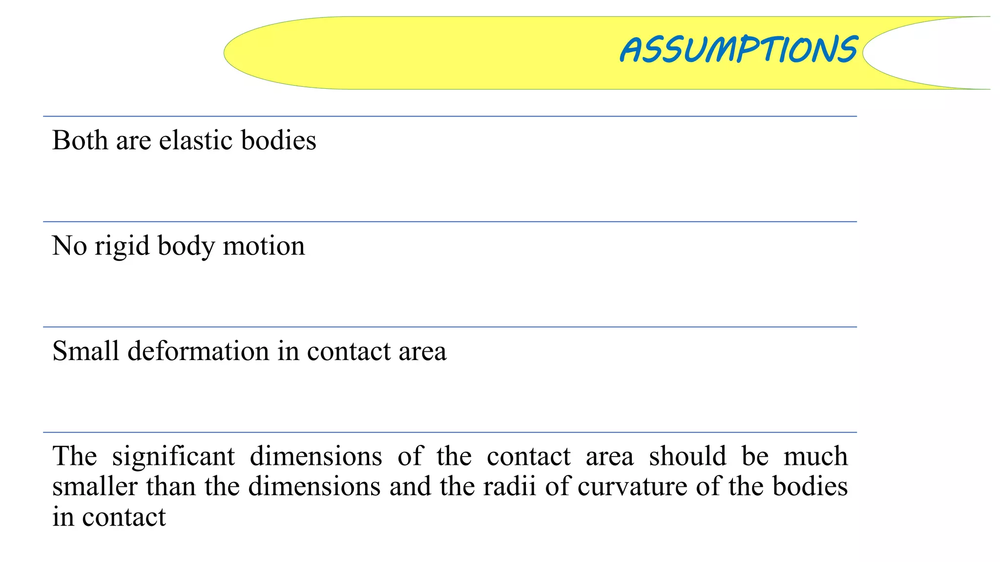 Hertz contact theory | PPTX