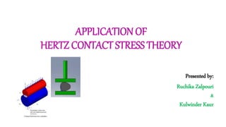 Hertz contact theory | PPTX
