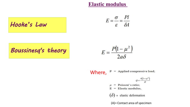 Hertz contact theory | PPTX | Physics | Science