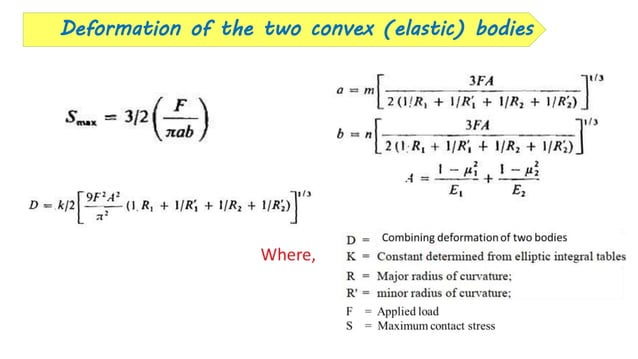 Hertz contact theory | PPTX | Physics | Science
