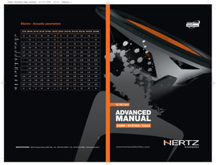 Hertz energy comp_coax_system_manual | PPT
