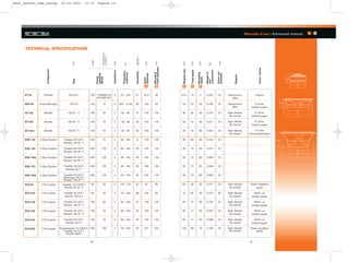 Hertz energy comp_coax_system_manual | PPT