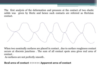 Hertzian Contact Analysis.pptx