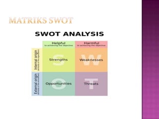 SWOT, SOAR,dan PRA | PPTX
