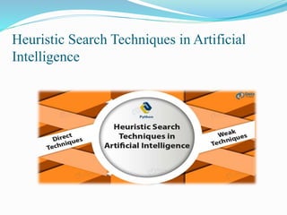 Herusitic search | PPT