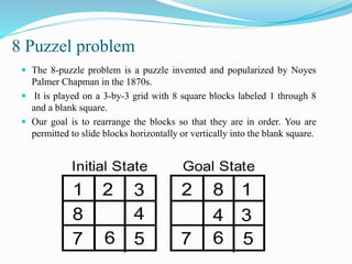 Herusitic search | PPT