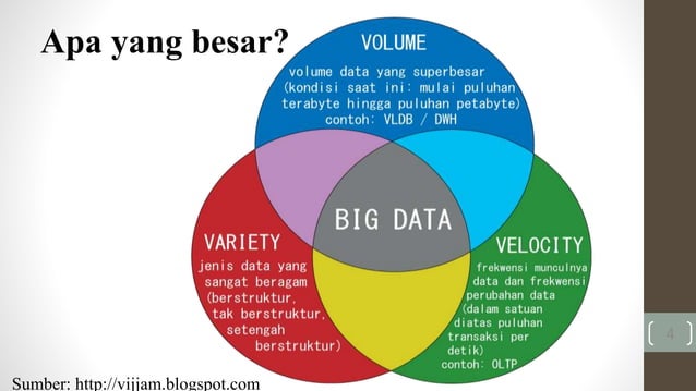 Herwanto_Kuliah_Umum_Big_Data_Analysis.pptx