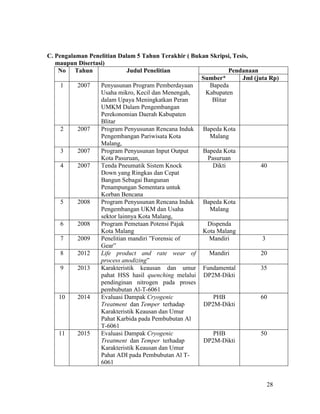 Proposal IbK Hery Budiyanto Universitas Merdeka Malang | PDF