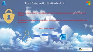 Her Yönüyle Azure Active Directory | PPT