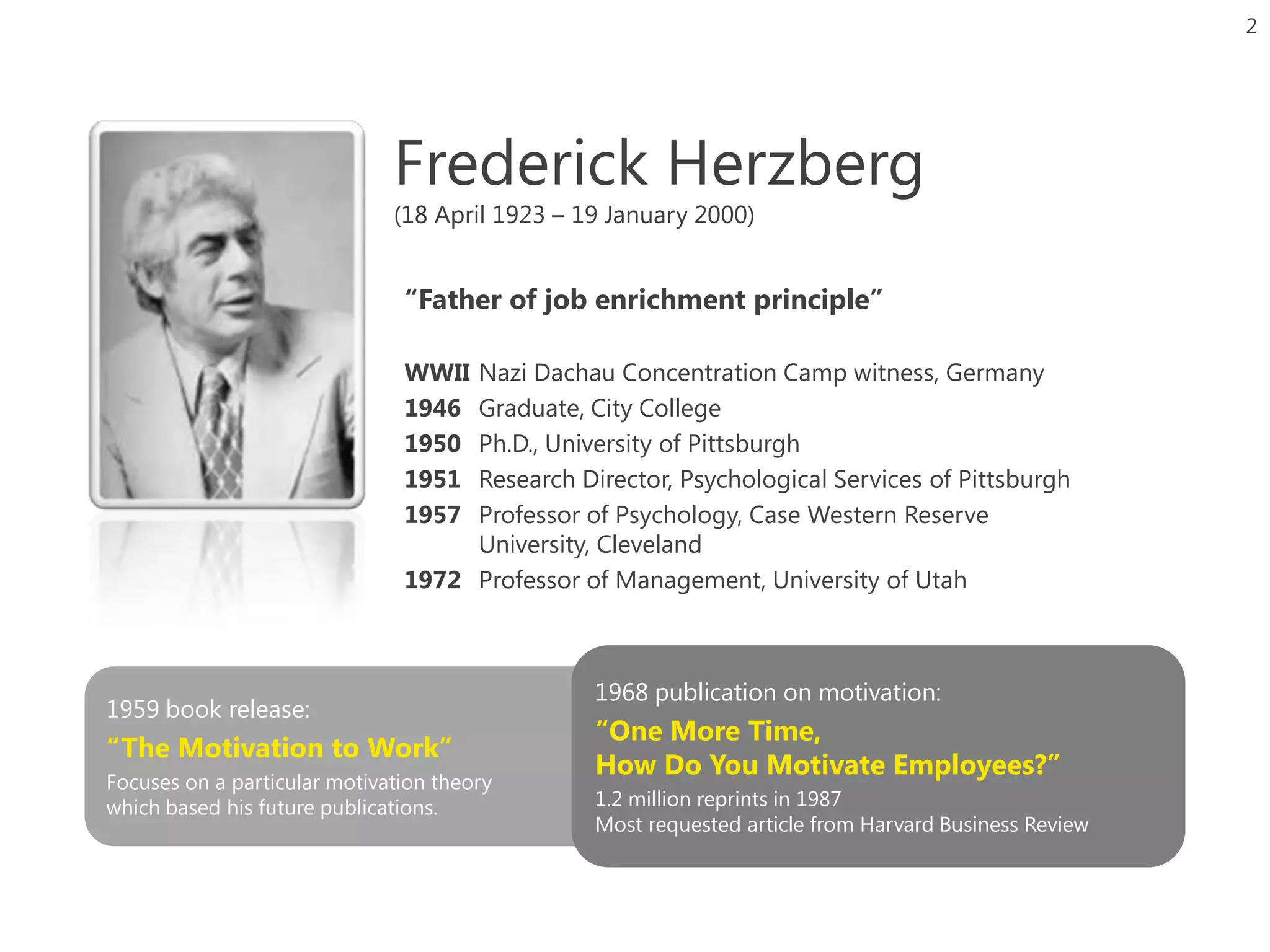 Frederick Herzberg - Two-factor Hygiene-Motivator Theory | PPTX