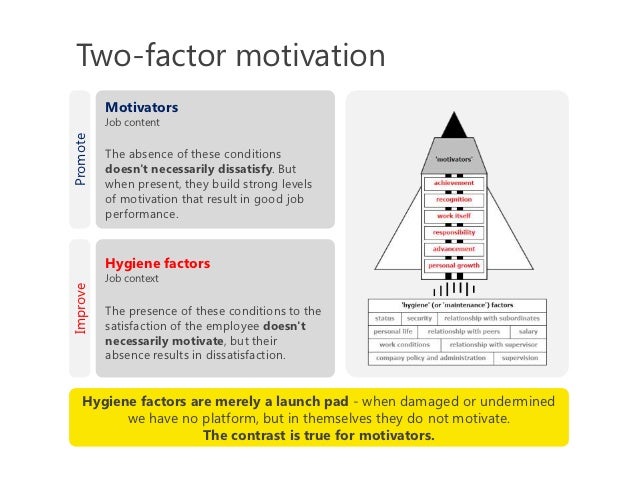 😂 Advantages and disadvantages of herzberg theory. Advantages and ... 😂 Advantages and disadvantages of herzberg theory. Advantages and ...