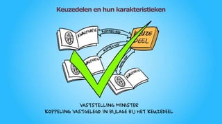 Herziening mbo keuzedelen presentatie - handout versie | PPT