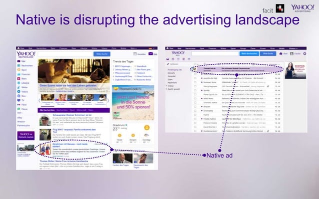 Native Ads: Ad Content in Context | PPT