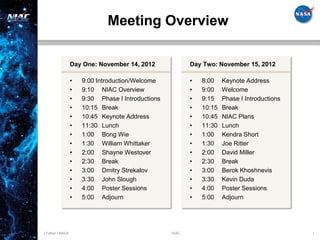 713722main 2012 niac_fall_sym_day1 | PPT