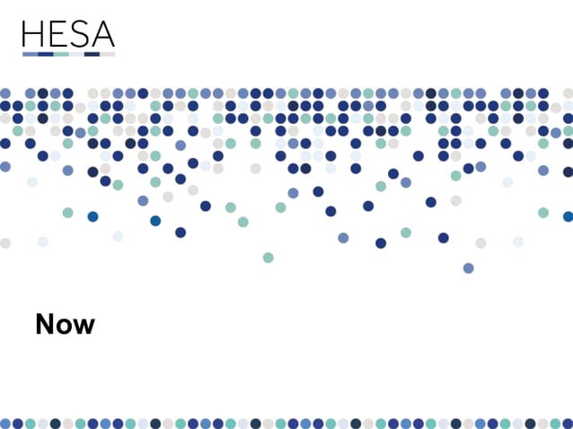 HESA data, describing research activity and #REF2021 | PPT
